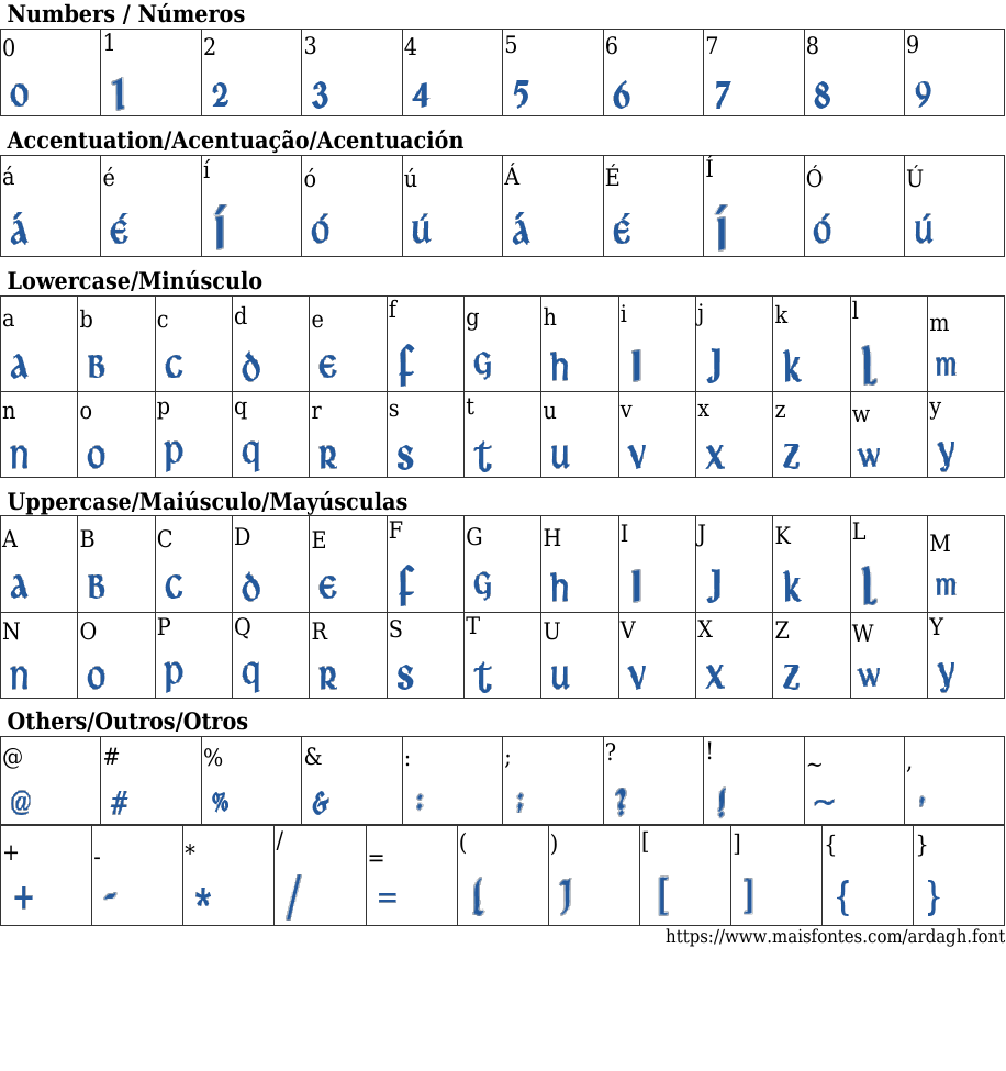 Ardagh: Baixar Fonte Grátis | MaisFontes