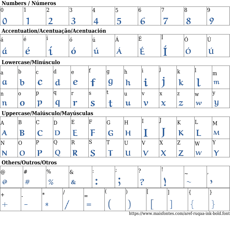 Aref Ruqaa Ink Bold: Download Free Font | MaisFontes