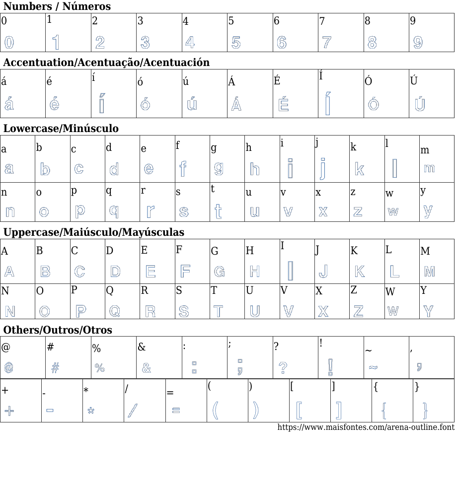 Arena Outline: Free Font Download | MaisFontes