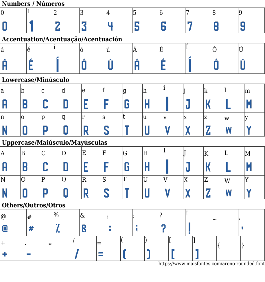 Areno Rounded: Free Font Download | MaisFontes