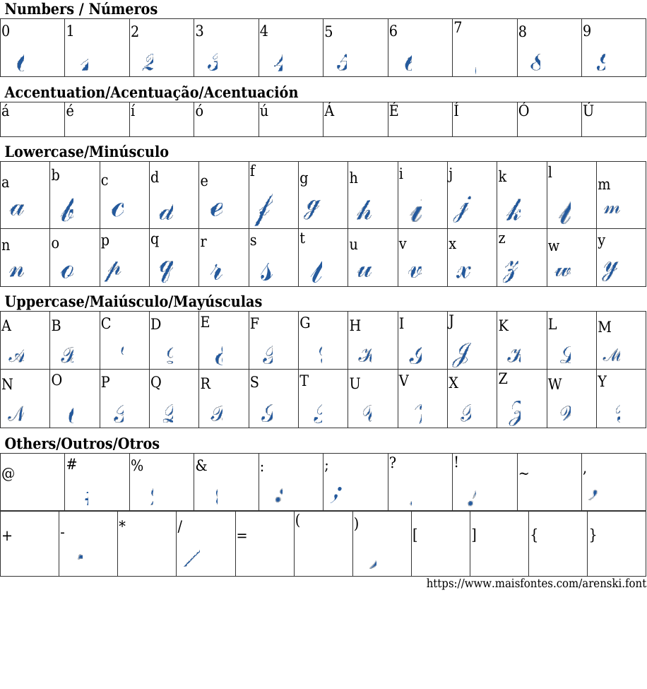Arenski: Baixar Fonte Grátis | MaisFontes