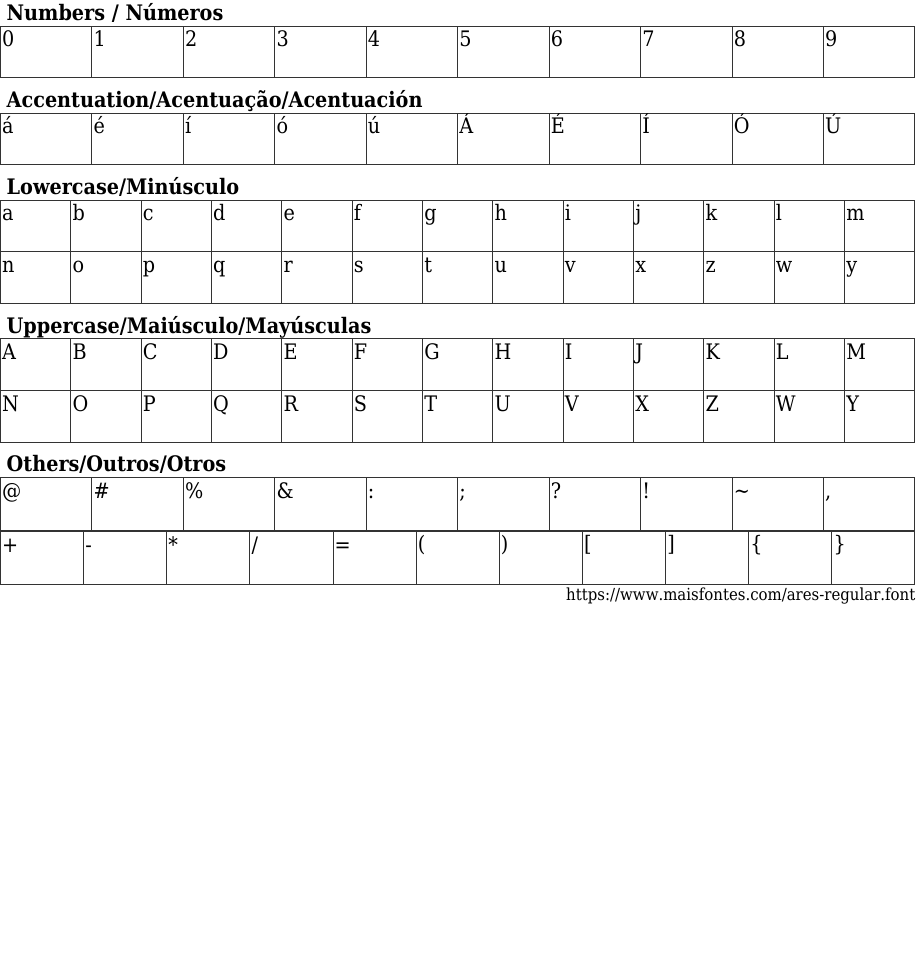 Ares Regular Font: Free Download | MaisFontes