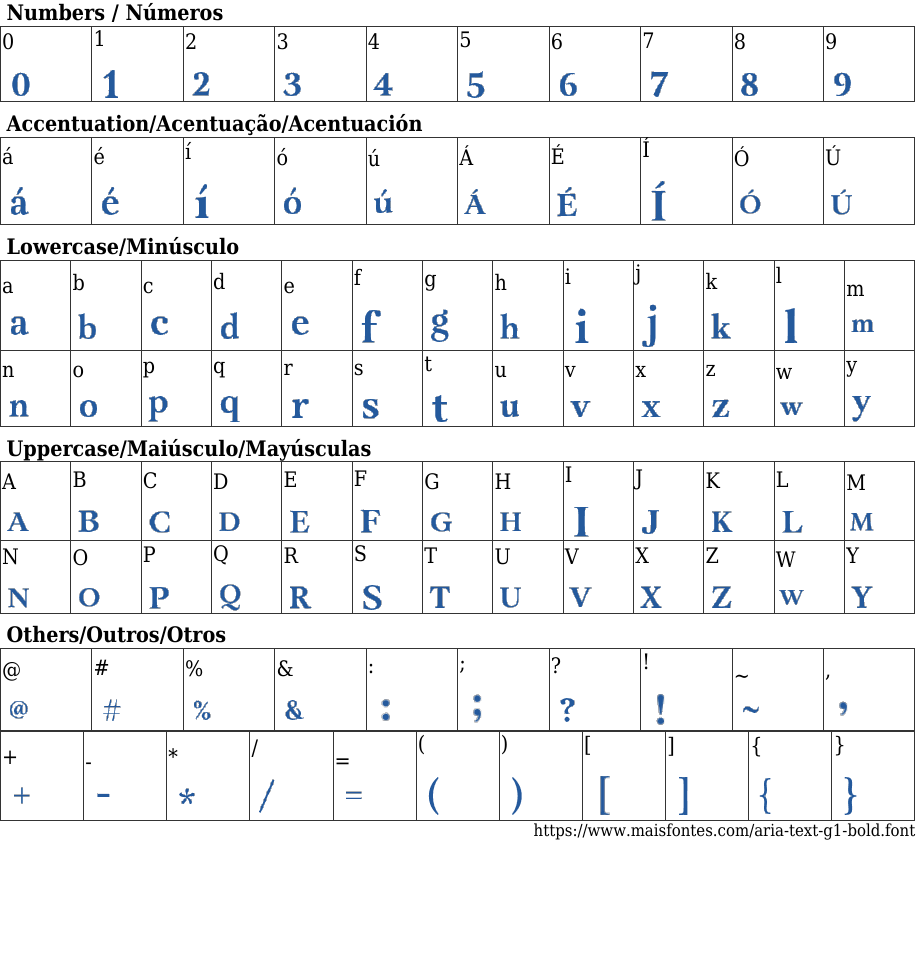 Aria Text G1 Bold: Free Font Download | MaisFontes