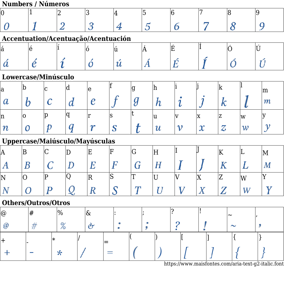 Aria Text G2 Italic: Free Font Download | MaisFontes