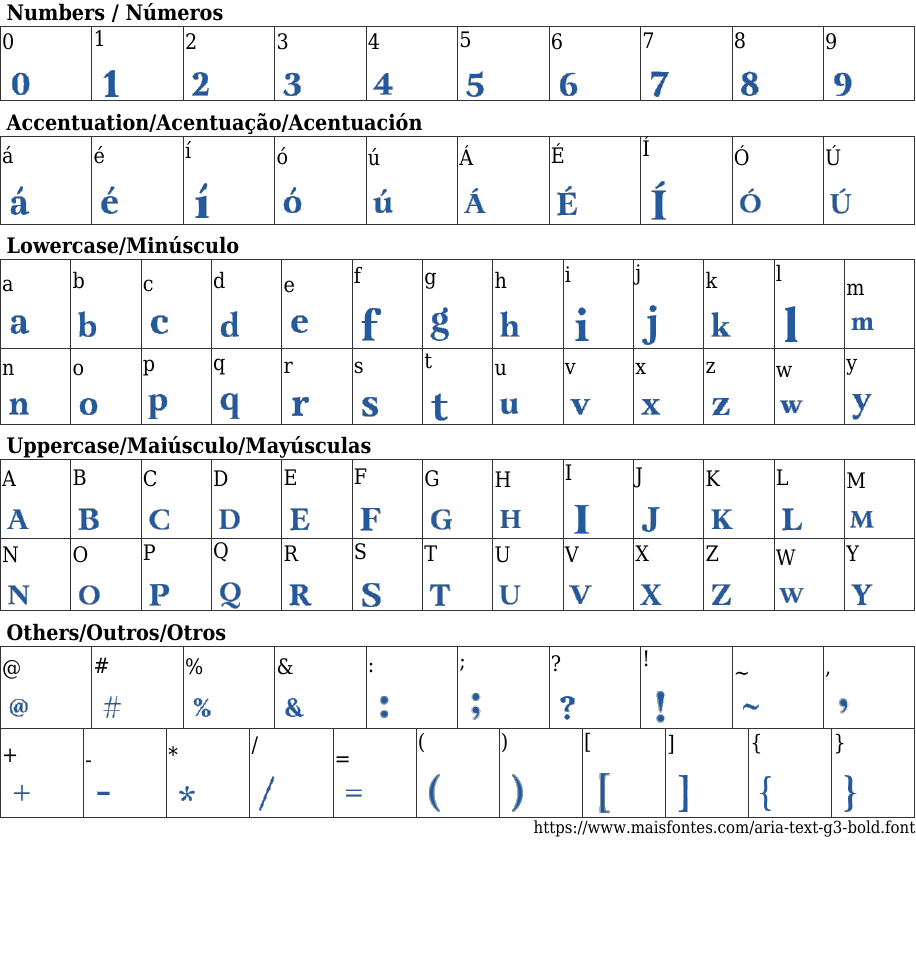 Aria Text G3 Bold: Free Font Download | MaisFontes