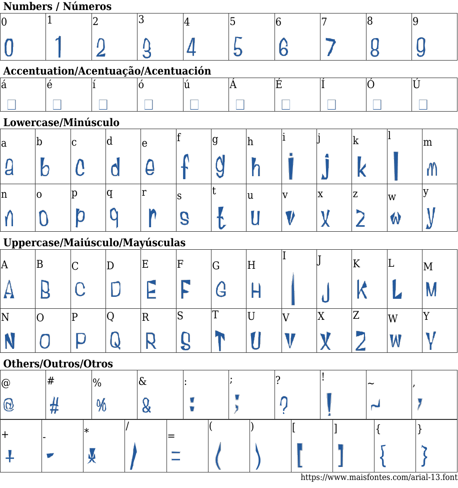 Arial MS Core Font: Free Download | MaisFontes