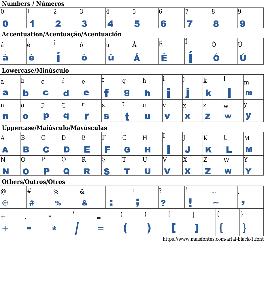 Arial v.4 Black: Free Font Download | MaisFontes