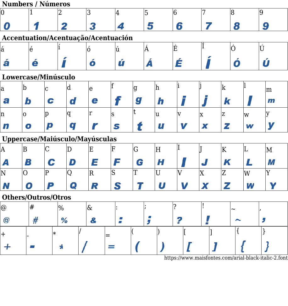 Arial v.4 Black Italic: Free Font Download | MaisFontes Arial v.4 Black Italic: Free Font Download | MaisFontes