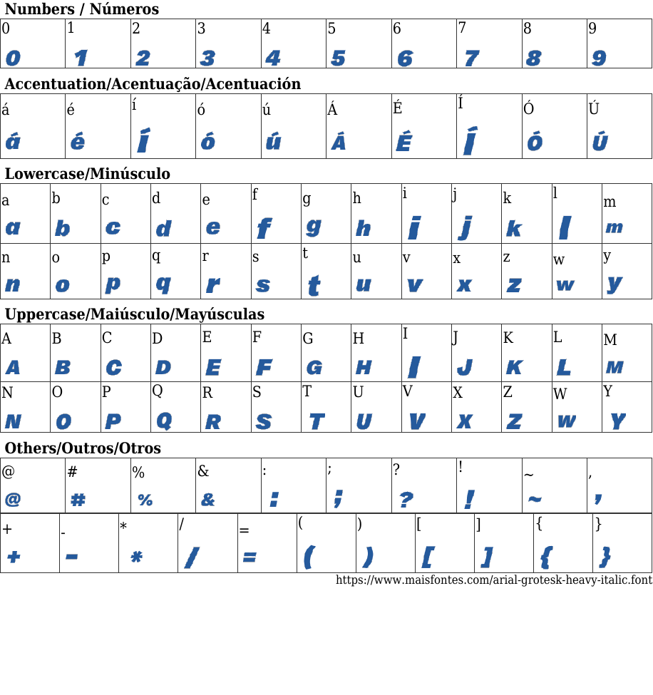 Arial Grotesk Heavy Italic Font: Free Download | MaisFontes