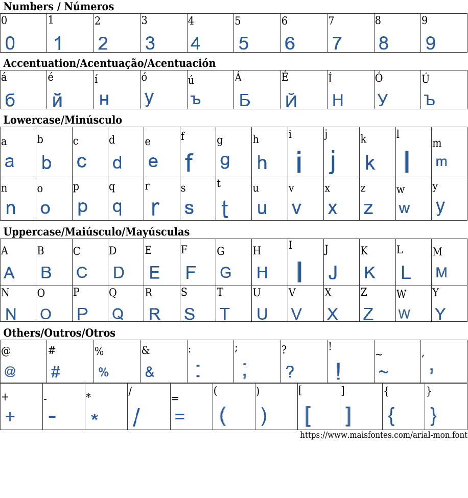 Arial Mon Font: Free Download | MaisFontes