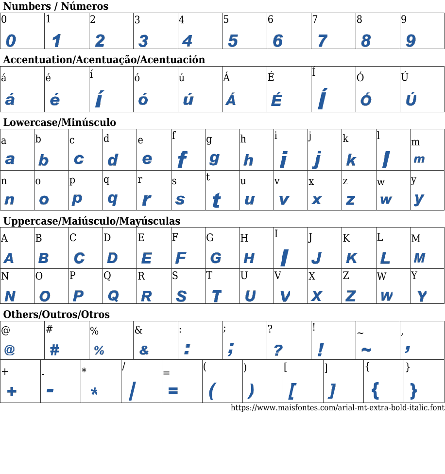 Arial MT Extra Bold Italic: Baixar Fonte Grátis | MaisFontes