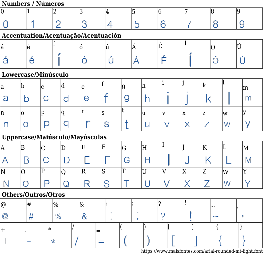 Arial Rounded MT Light: Free Font Download | MaisFontes