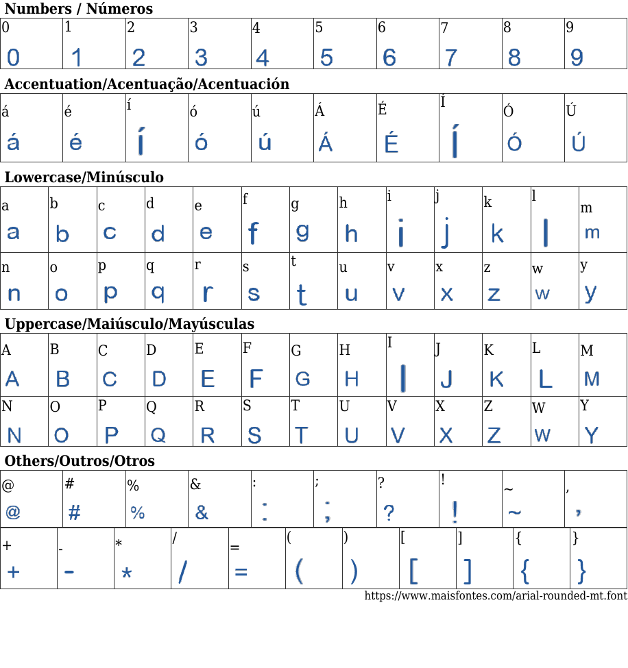 Arial Rounded MT Font: Free Download | MaisFontes