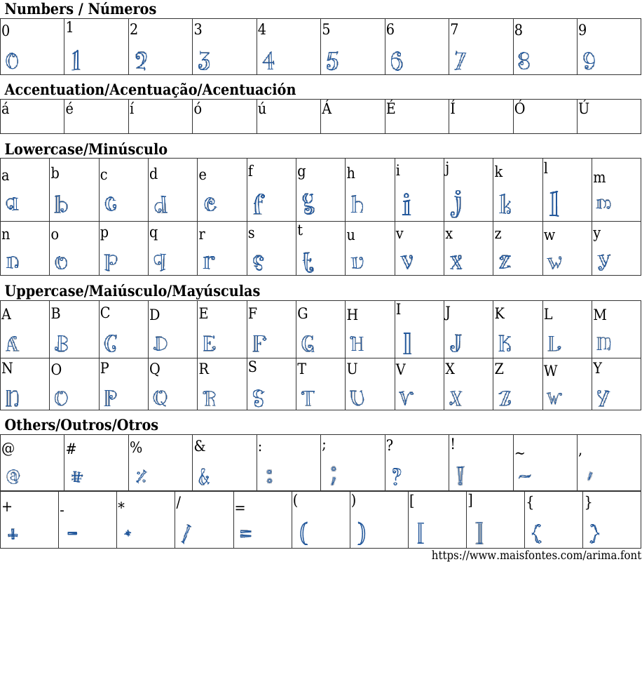 Arima: Free Font Download | MaisFontes