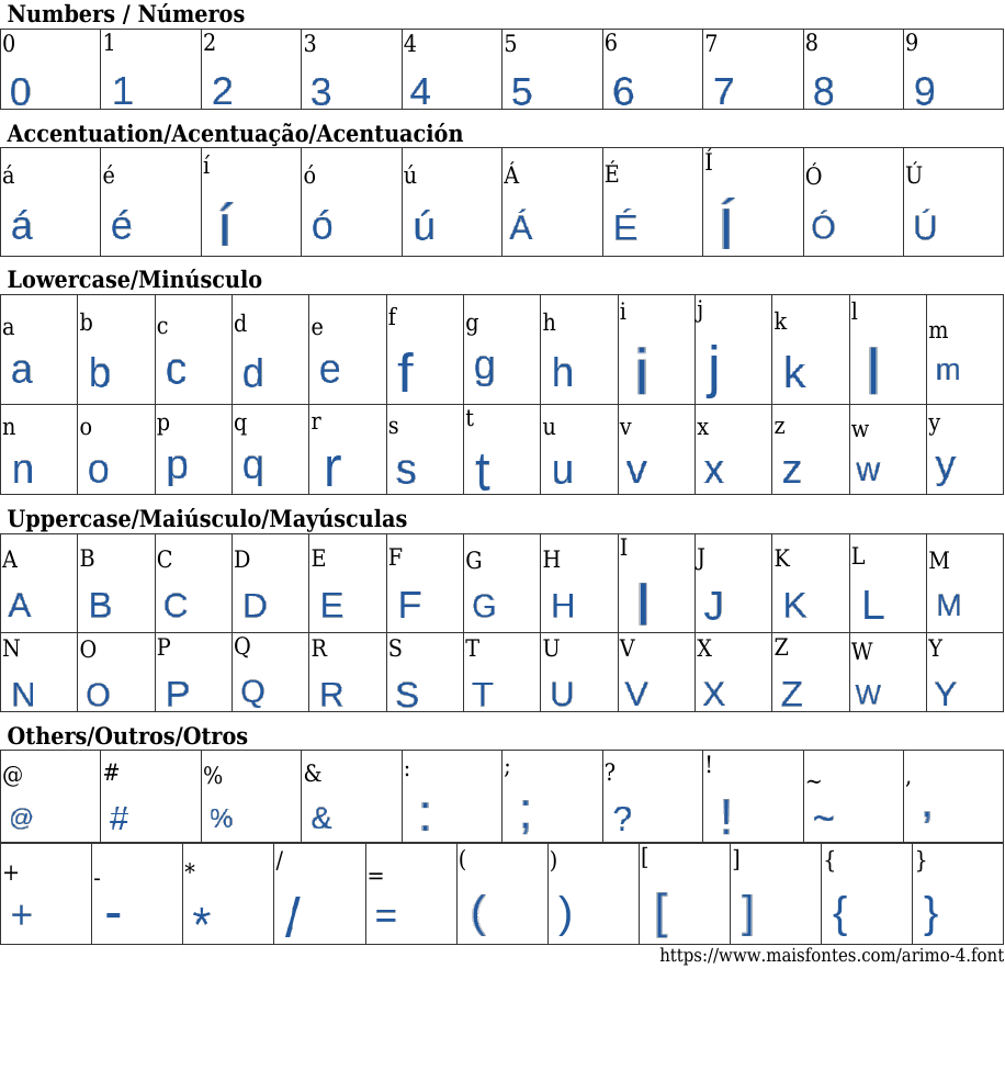 Arimo: Free Font Download | MaisFontes