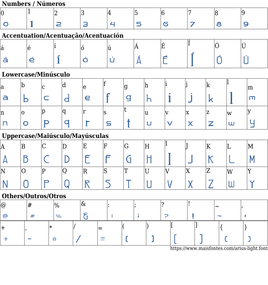 Arius Light: Baixar Fonte Grátis | MaisFontes