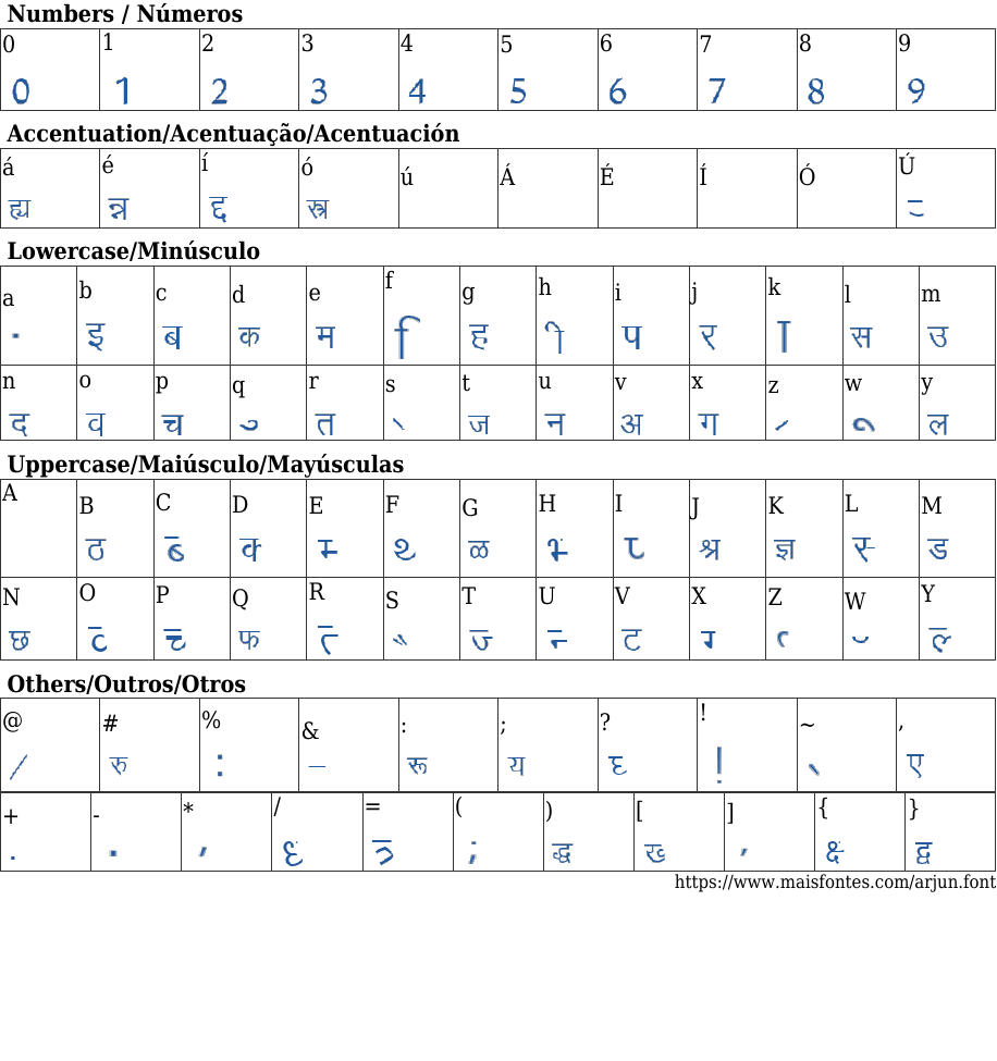 Arjun: Free Font Download | MaisFontes