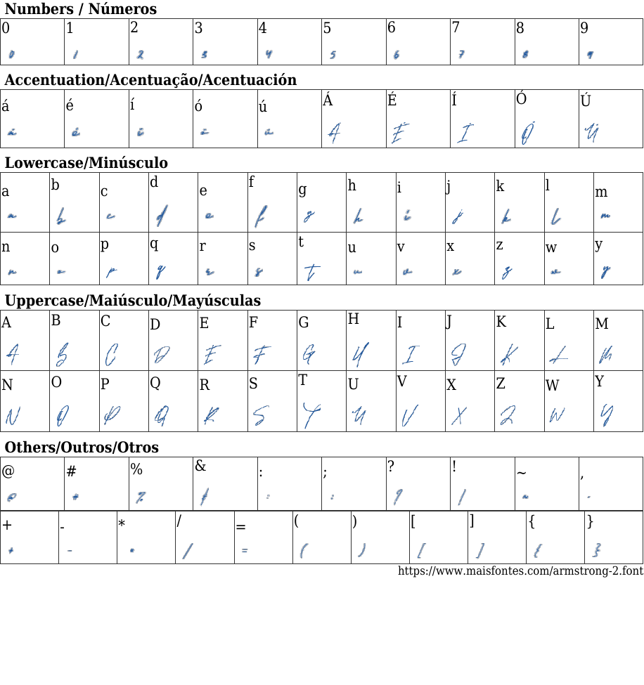 Armstrong Signature: Free Font Download | MaisFontes