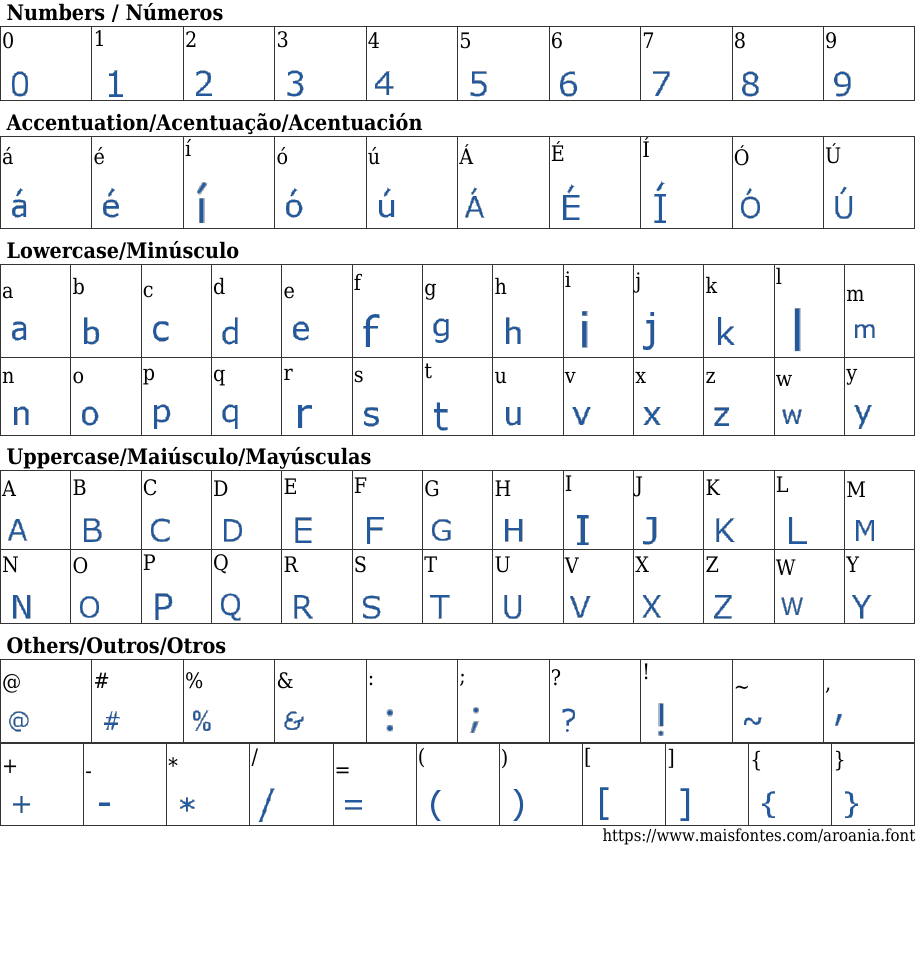 Aroania: Baixar Fonte Grátis | MaisFontes