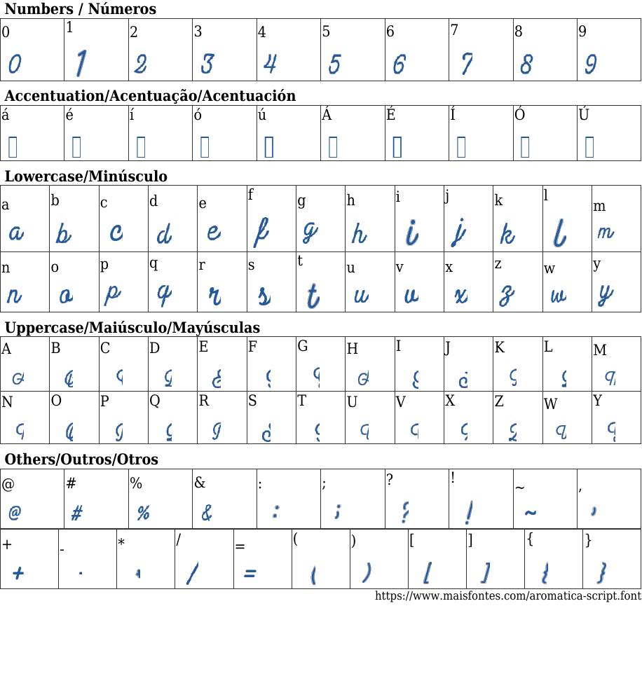 Aromatica Script: Baixar Fonte Grátis | MaisFontes