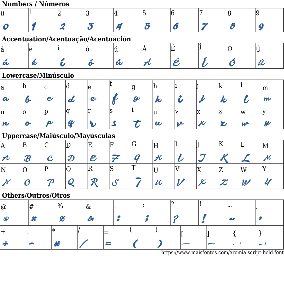 Aromia Script Bold: Baixar Fonte Grátis | MaisFontes