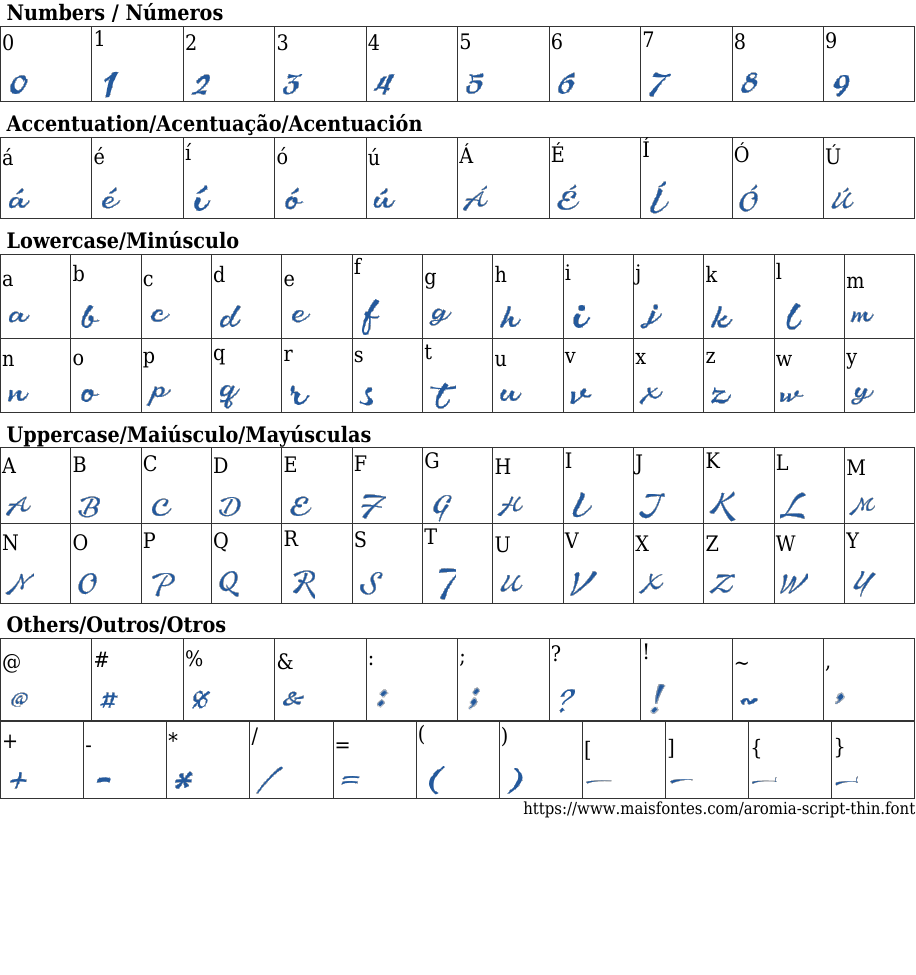 Aromia Script Thin: Baixar Fonte Grátis | MaisFontes