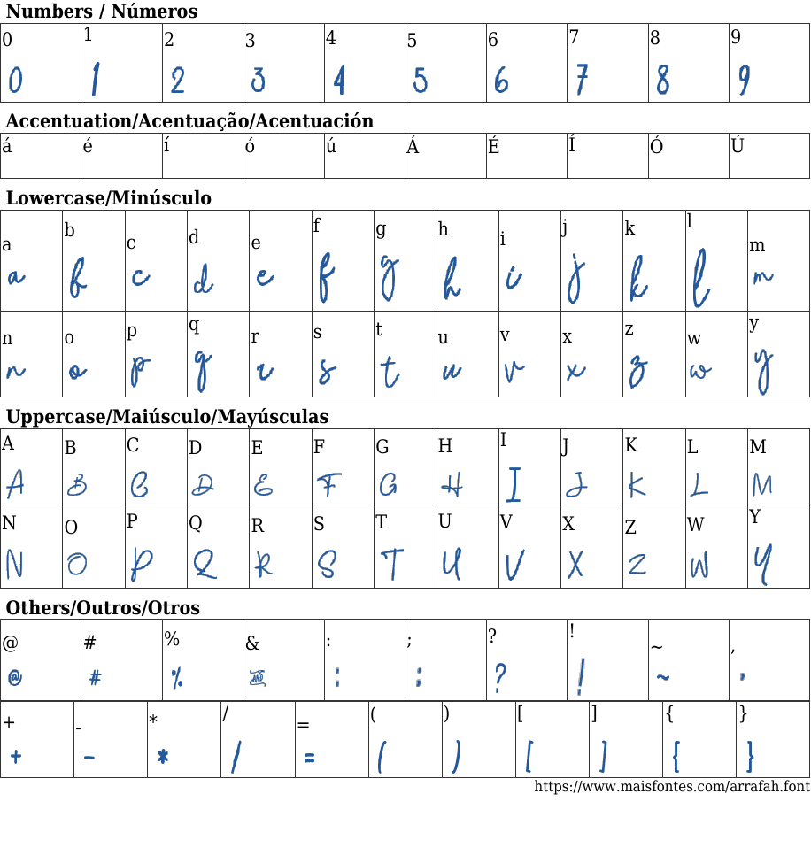 Arrafah Font: Free Download | MaisFontes