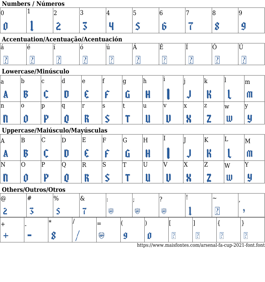 Arsenal FA Cup 2021 Font: Free Download | MaisFontes