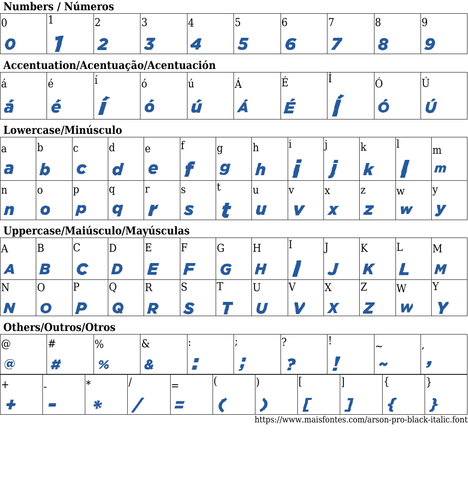Arson Pro Black Italic: Download Free Font | MaisFontes