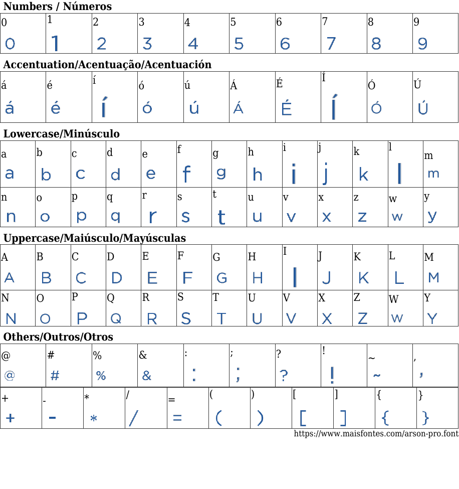 Arson Pro Font: Free Download | MaisFontes