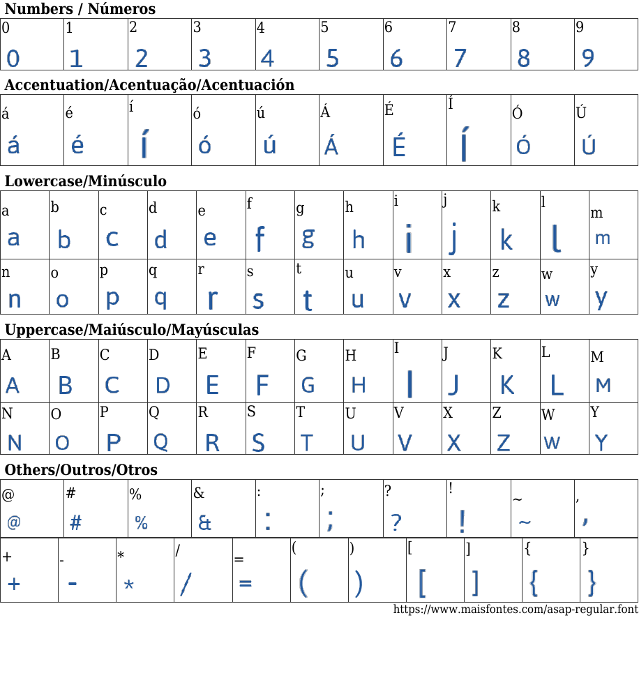 Asap Regular Font: Free Download | MaisFontes