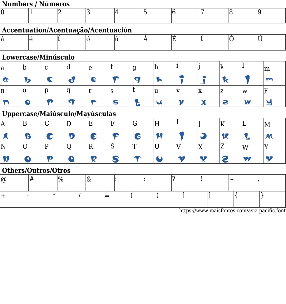 ASIA PACIFIC: Baixar Fonte Grátis | MaisFontes