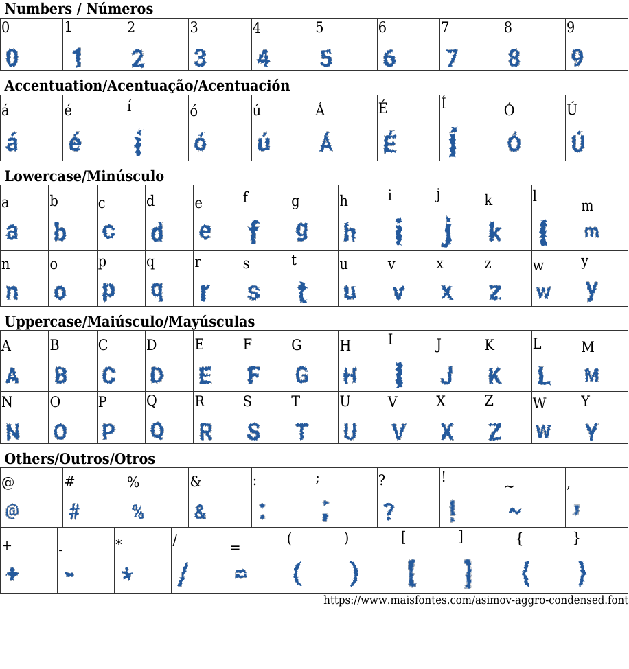 Asimov Aggro Condensed: Free Font Download | MaisFontes