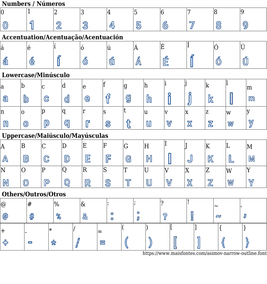 Asimov Narrow Outline: Free Font Download | MaisFontes