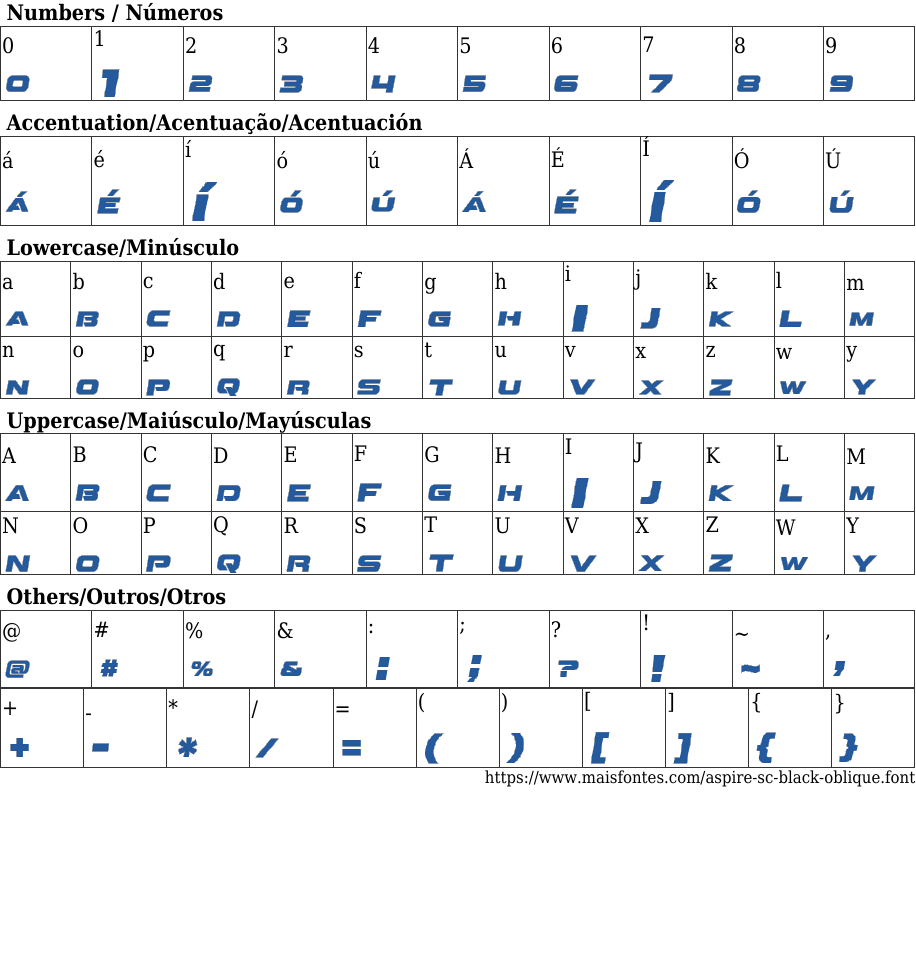 Aspire SC Black Oblique: Download Free Font | MaisFontes
