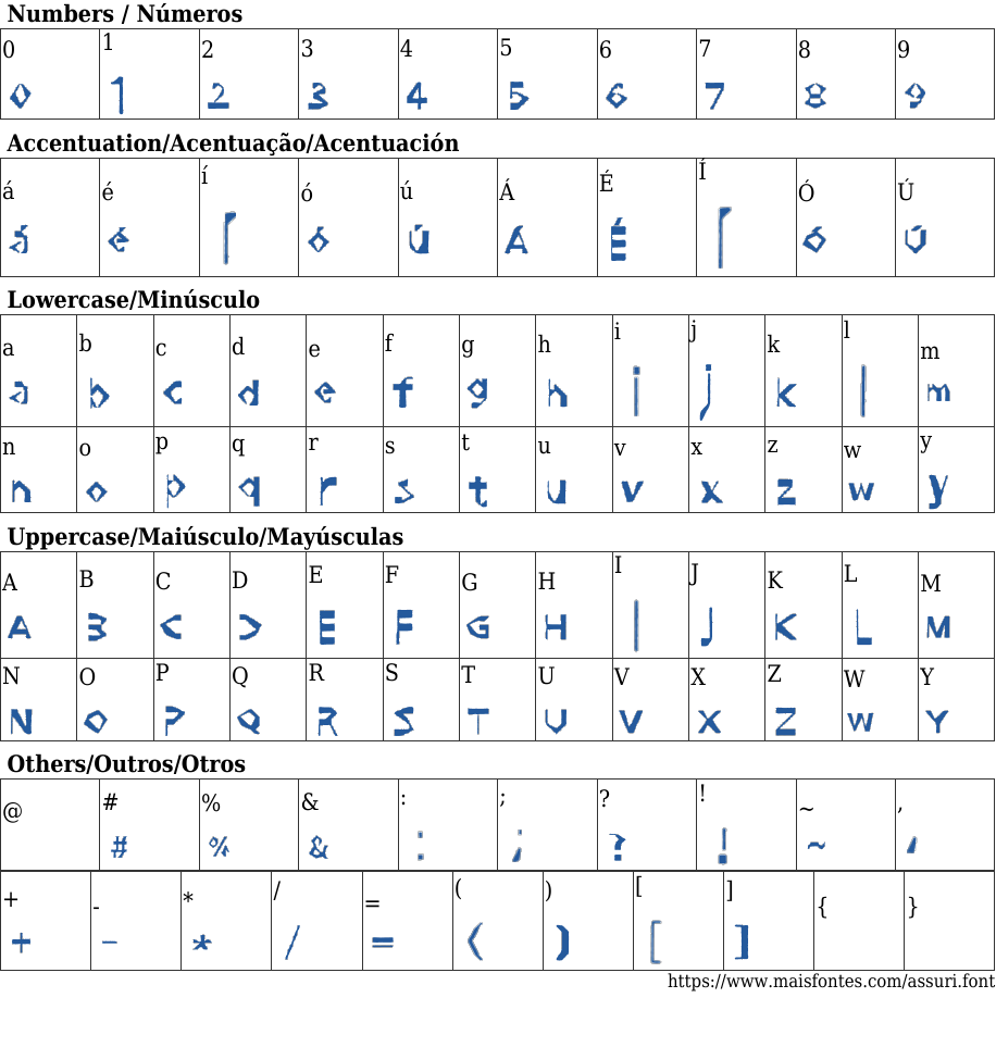 Assuri: Baixar Fonte Grátis | MaisFontes