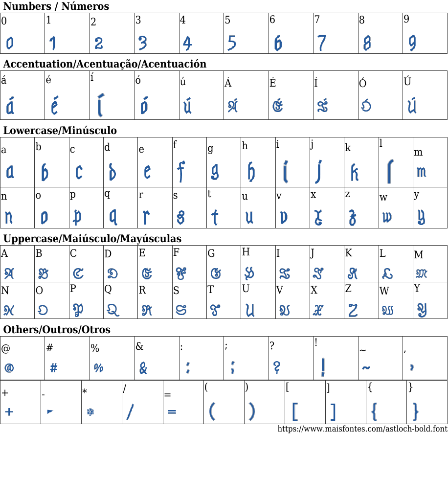 Astloch Bold: Baixar Fonte Grátis | MaisFontes