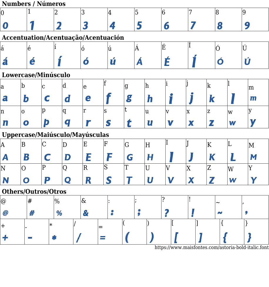 Astoria Bold Italic: Download Free Font | MaisFontes