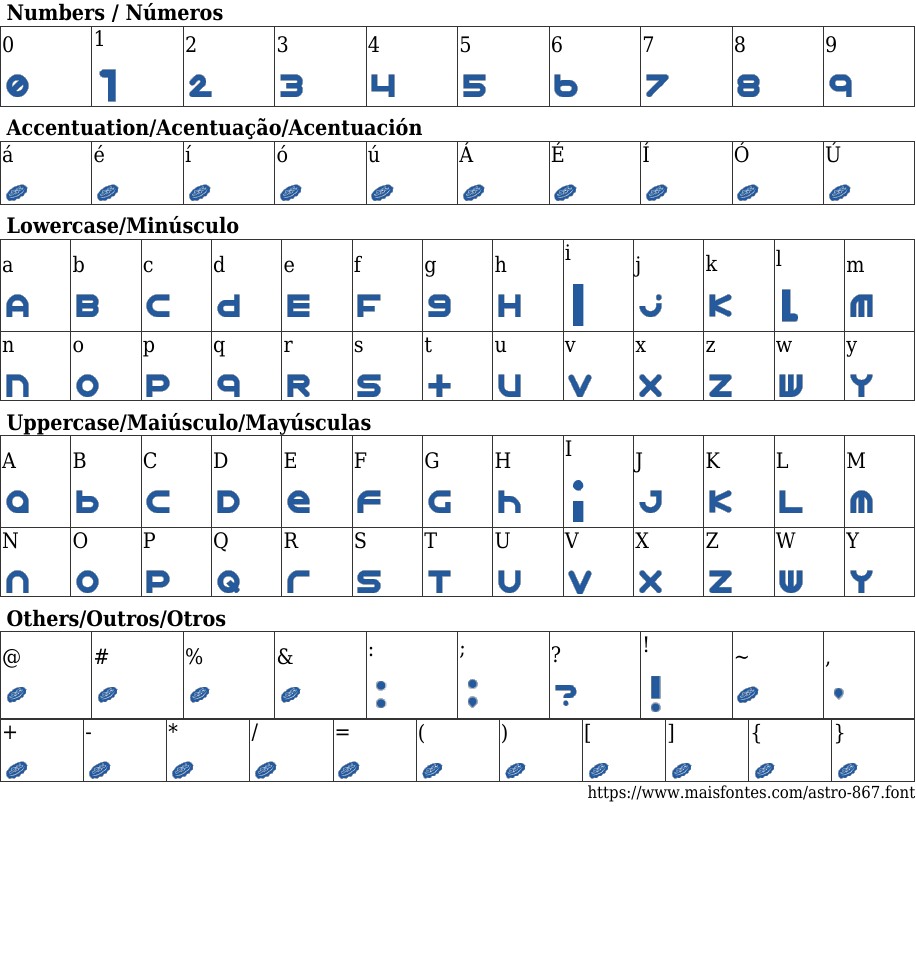 Astro 867: Baixar Fonte Grátis | MaisFontes