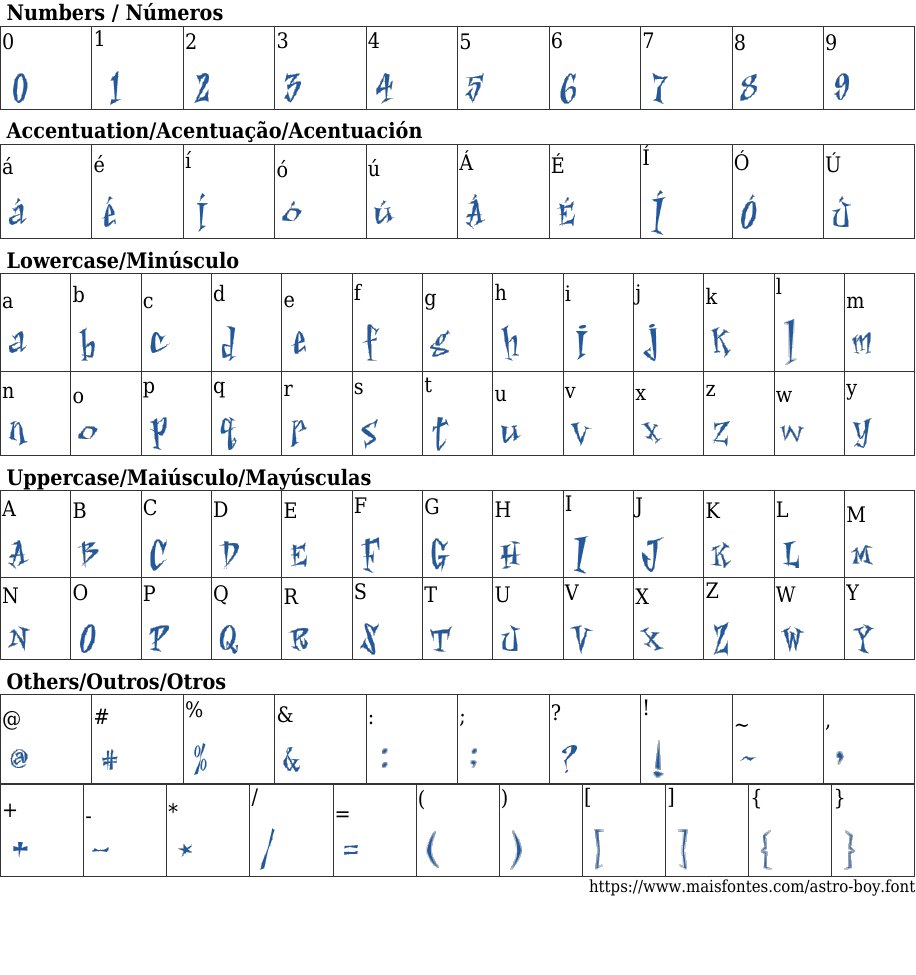 Astro Boy: Free Font Download | MaisFontes