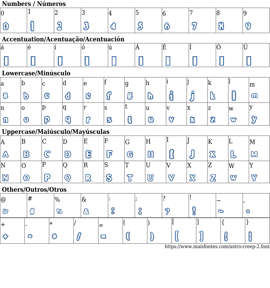 Astro Creep 2: Baixar Fonte Grátis | MaisFontes