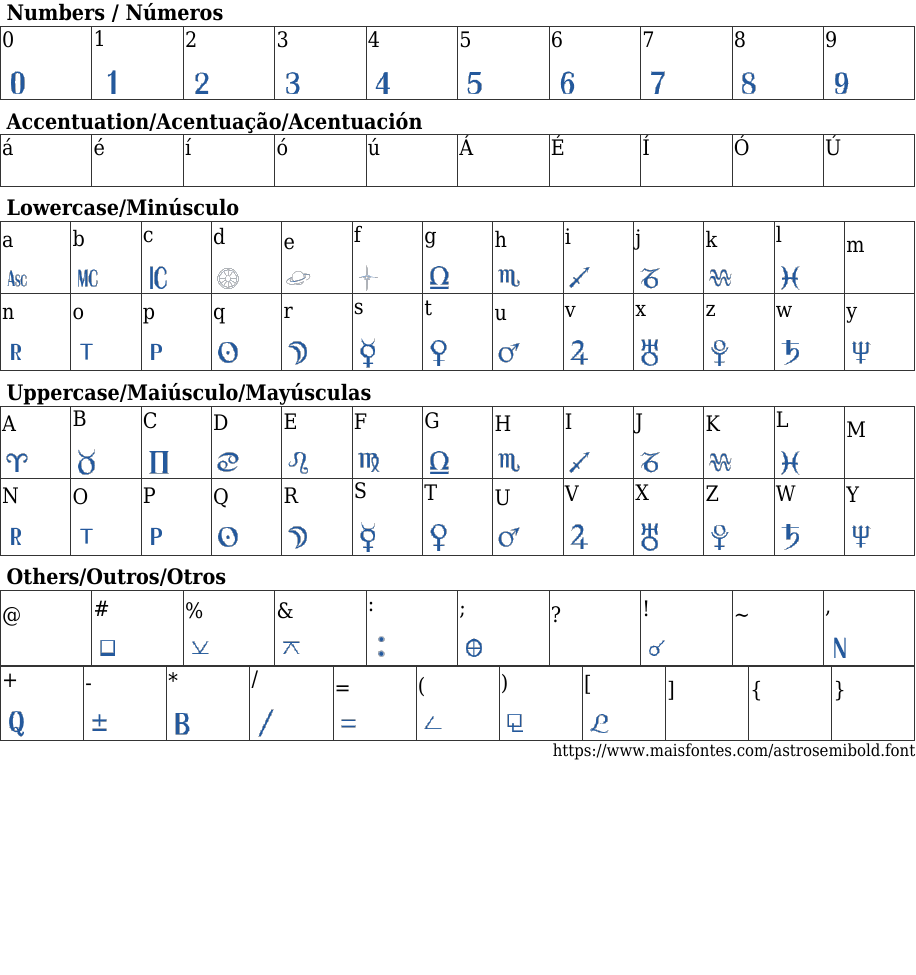 Astro Symbol SemiBold: Baixar Fonte Grátis | MaisFontes