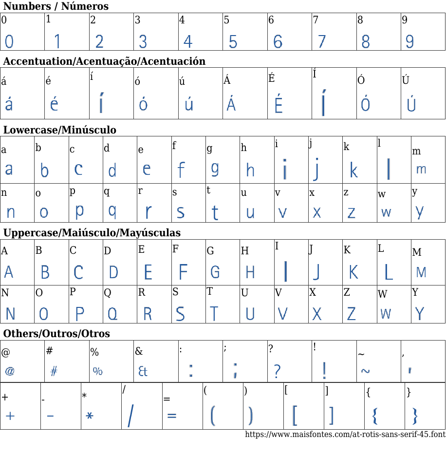 Rotis Sans Serif 45 Font: Free Download | MaisFontes