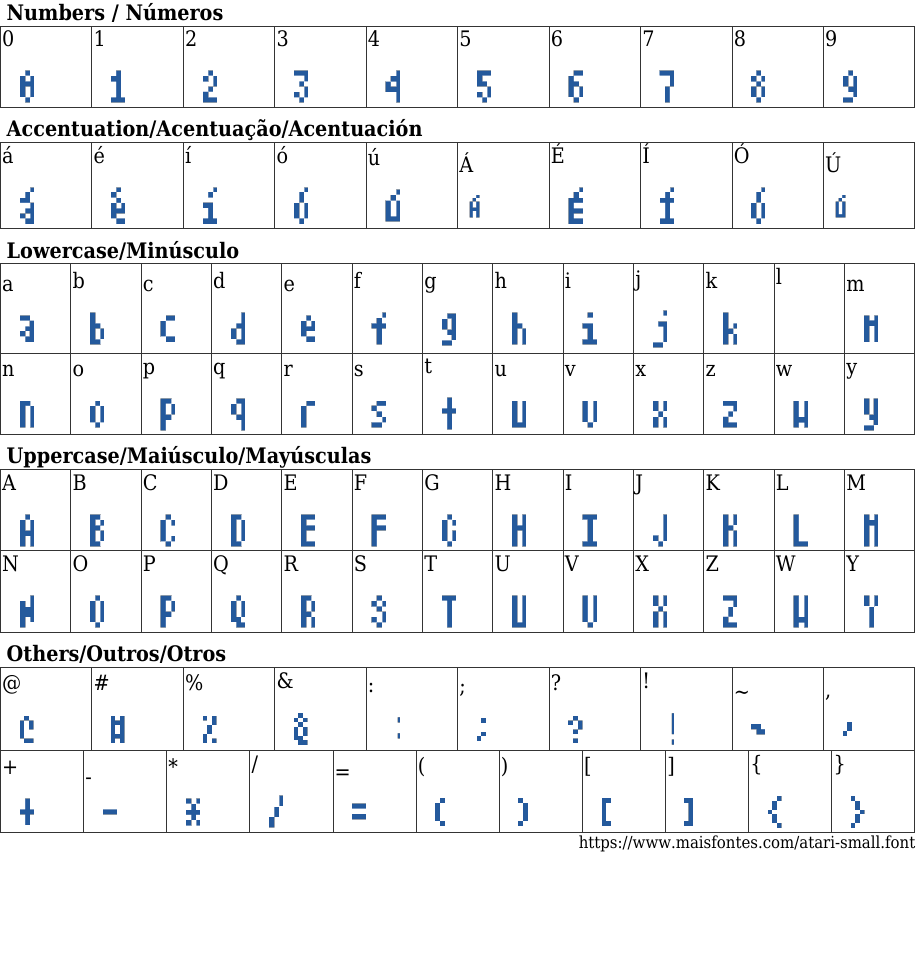 Atari Small: Baixar Fonte Grátis | MaisFontes
