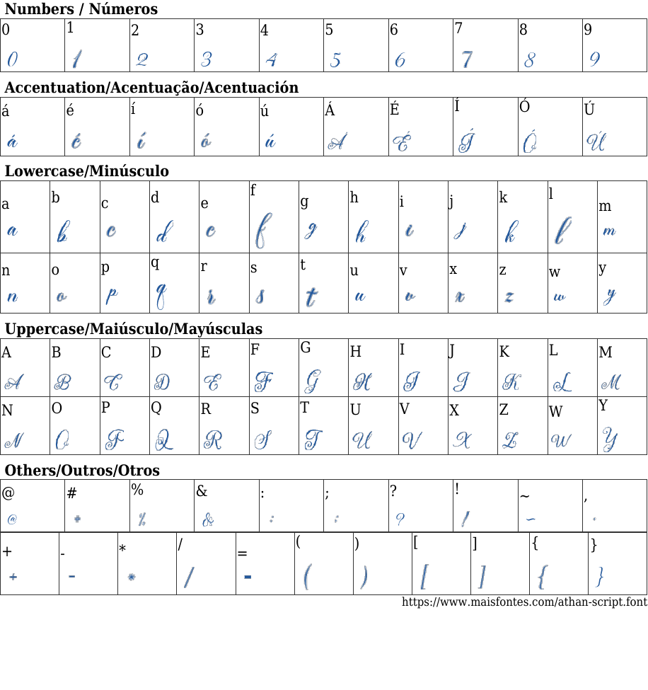 Athan Script: Baixar Fonte Grátis | MaisFontes