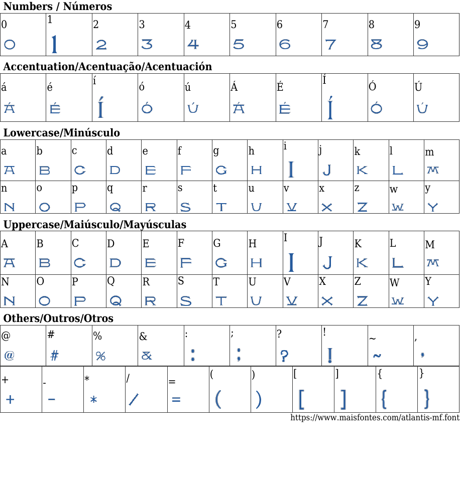 Atlantis MF: Baixar Fonte Grátis | MaisFontes