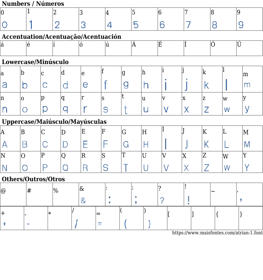 Atrian 1: Baixar Fonte Grátis | MaisFontes