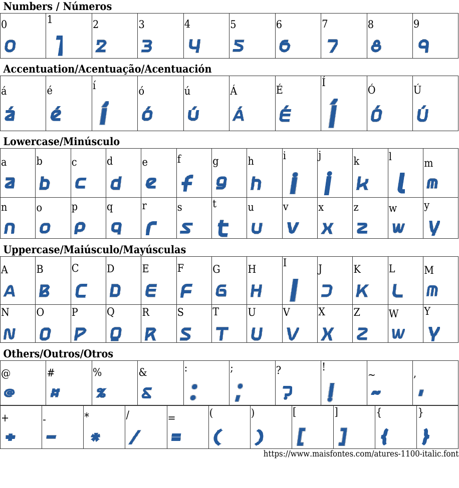 Atures 1100 Italic: Free Font Download | MaisFontes