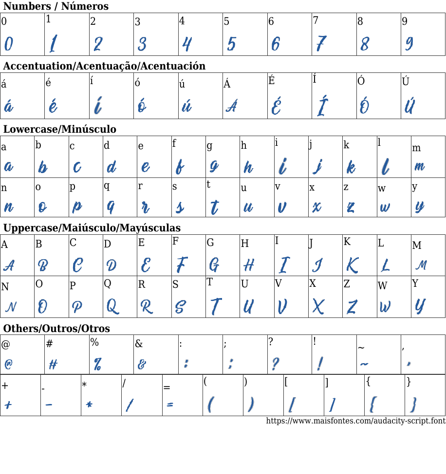 Audacity Script: Baixar Fonte Grátis | MaisFontes