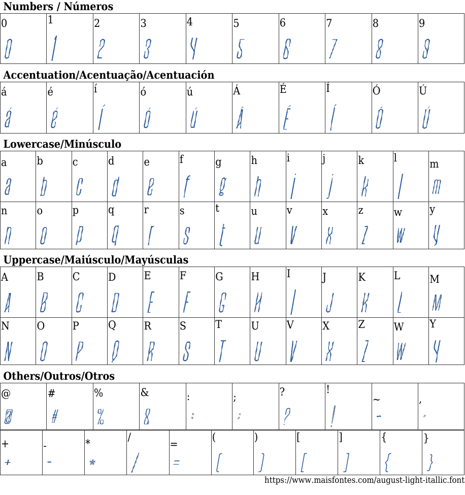 August Luff Light Itallic: Free Font Download | MaisFontes